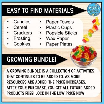 Edible Science Labs Bundle: 12 Tasty Labs and Growing - Science is Real ...