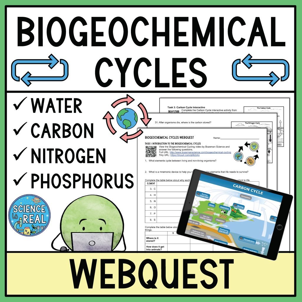 Biogeochemical Cycles Webquest - Science is Real Education