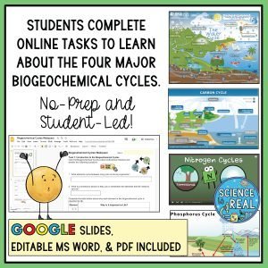 Biogeochemical Cycles Webquest - Science is Real Education