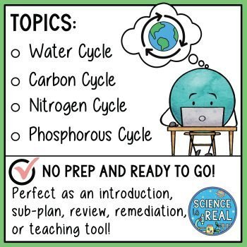 Biogeochemical Cycles Webquest - Science is Real Education