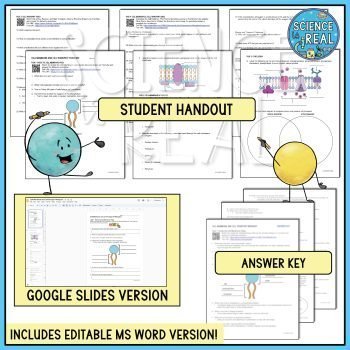 Cell Membrane and Cell Transport Webquest - Science is Real Education