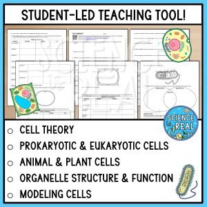 Cells Webquest - Science is Real Education
