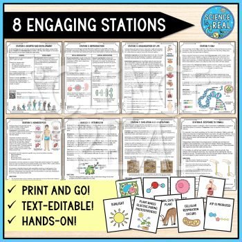 Characteristics of Life Stations Lab - Science is Real Education