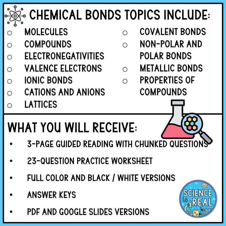 Chemical Bonds Reading Comprehension - Science is Real Education