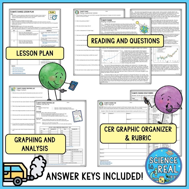 Climate Change Reading Comprehension, Graphing Lab, and CER Activities ...