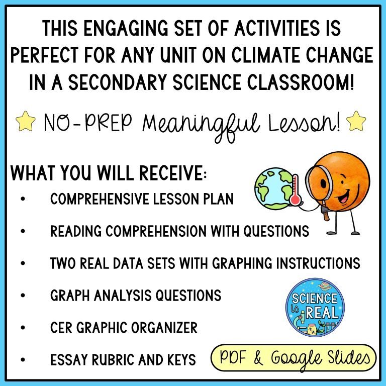 Climate Change Reading Comprehension, Graphing Lab, and CER Activities ...