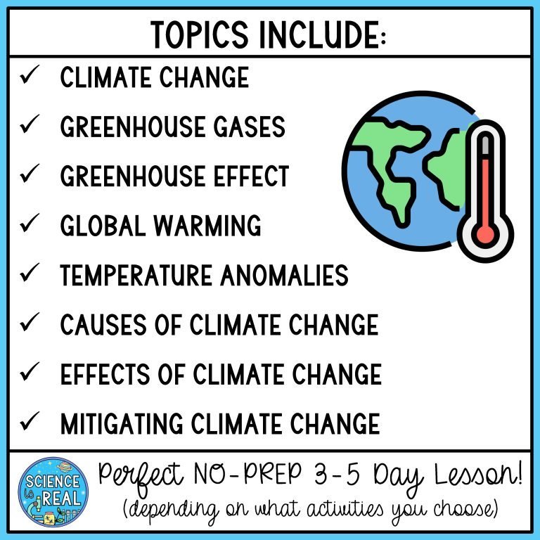 Climate Change Reading Comprehension, Graphing Lab, and CER Activities ...