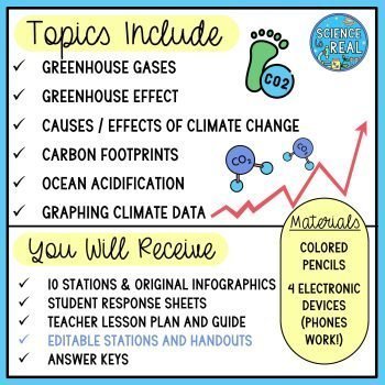 Climate Change Stations Lab - Science is Real Education