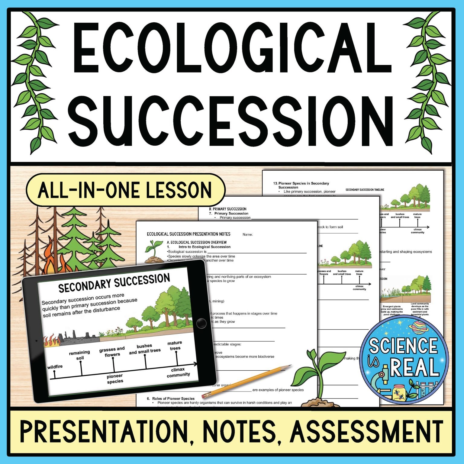Ecological Succession PowerPoint with Notes, Questions, and Kahoot ...