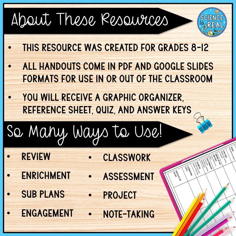 Galaxies Graphic Organizer with Reference Sheets and Quiz - Science is ...