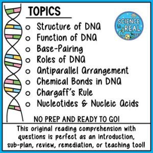 DNA Reading Comprehension and Questions - Science is Real Education