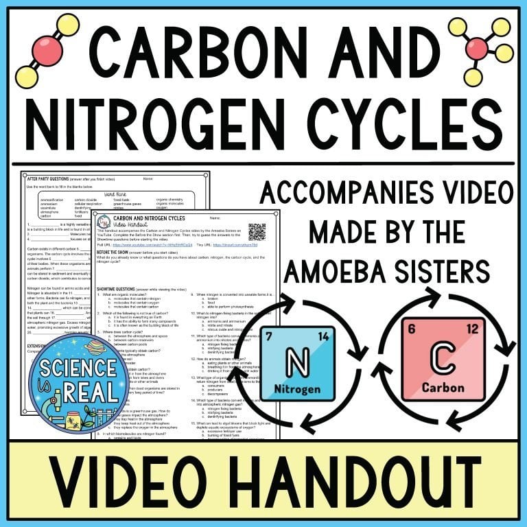 Nitrogen Cycle Webquest - Science is Real Education