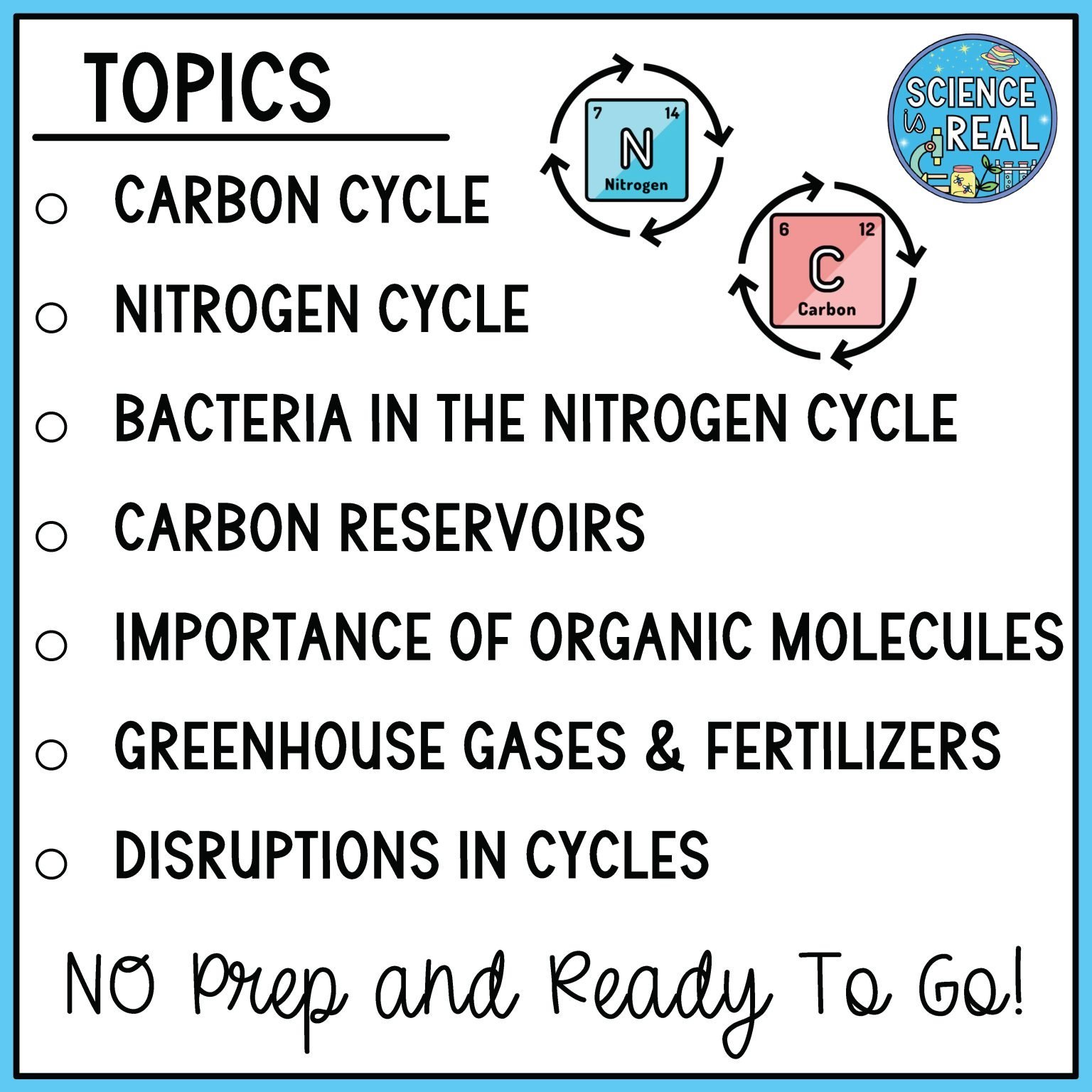 Carbon and Nitrogen Cycles Amoeba Sisters Handout - Science is Real ...
