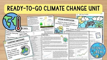7 Engaging Climate Change Activities for Your Climate Change Unit ...