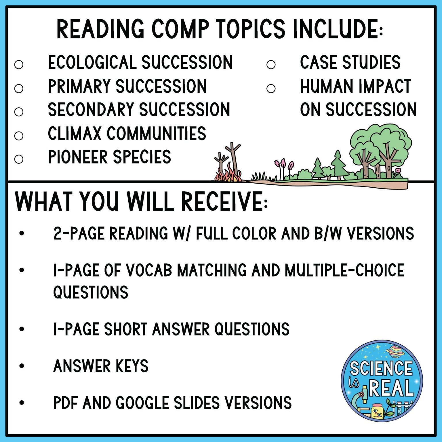 Ecological Succession Reading Comprehension - Science is Real Education