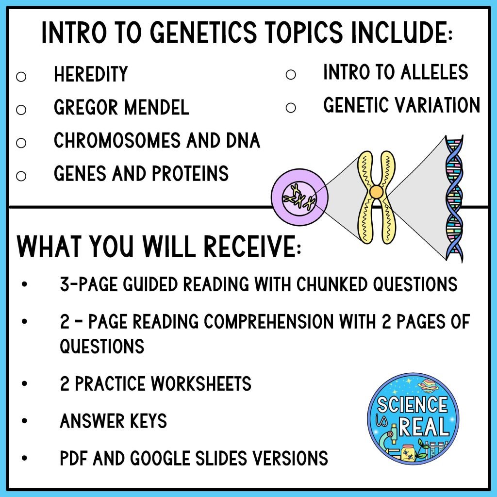 Intro to Genetics Reading Comprehension - Science is Real Education