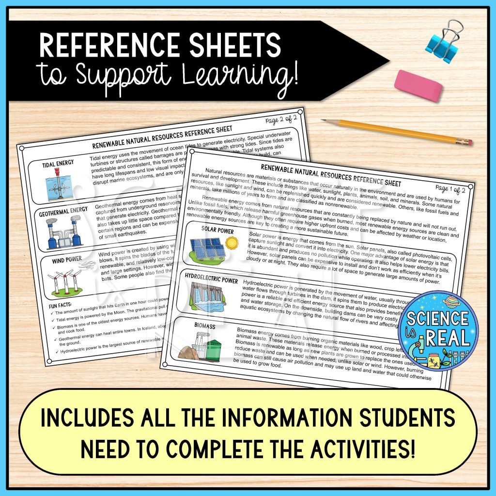 Renewable Energy Graphic Organizer with Reference Sheets and Activities ...