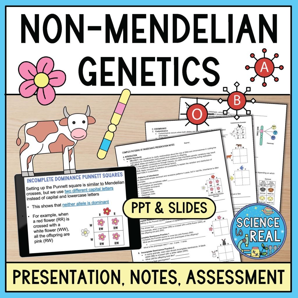 Non-Mendelian Genetics PowerPoint and Slides with Notes and Assessment ...
