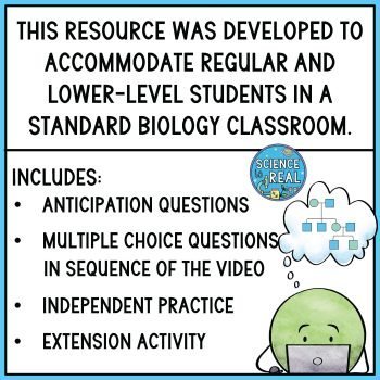 Pedigrees Amoeba Sisters Handout - Science is Real Education