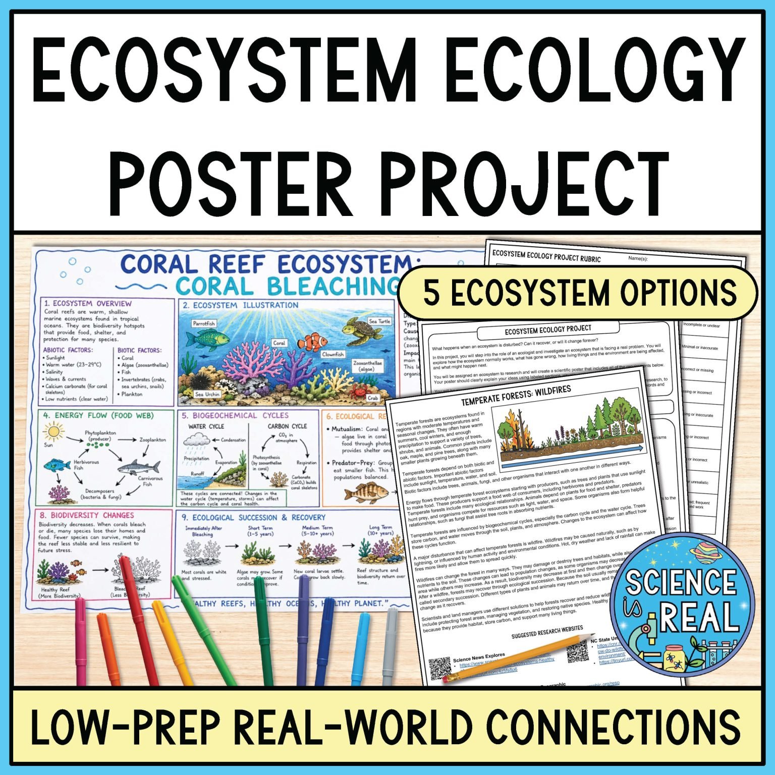 Ecosystem Ecology Webquest - Science is Real Education