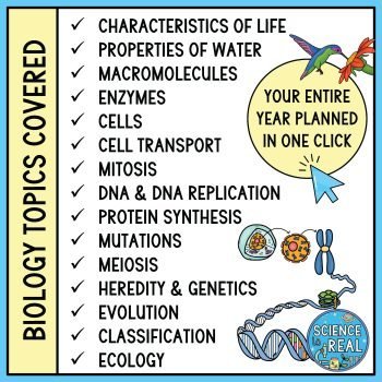 Full-Year Biology Curriculum Bundle - Science is Real Education